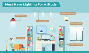 A Guide to Study Room Lights | Design Cafe
