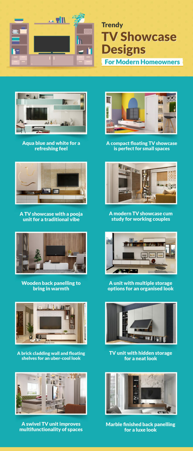 15 Latest TV Showcase Designs For Your Home | DesignCafe