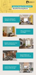 Drawing Room Design Ideas to Inspire Elegant Modern Spaces