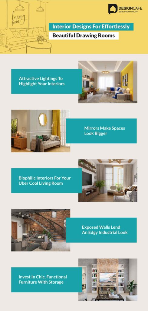 Drawing Room Design Ideas to Inspire Elegant Modern Spaces