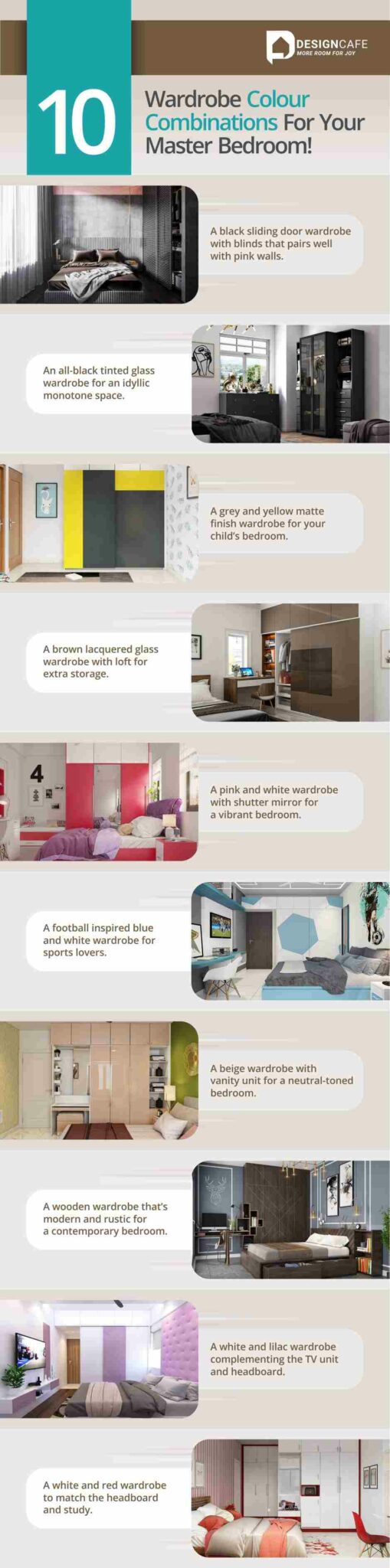 Wardrobe Laminate Design Ideas for Stylish Storage