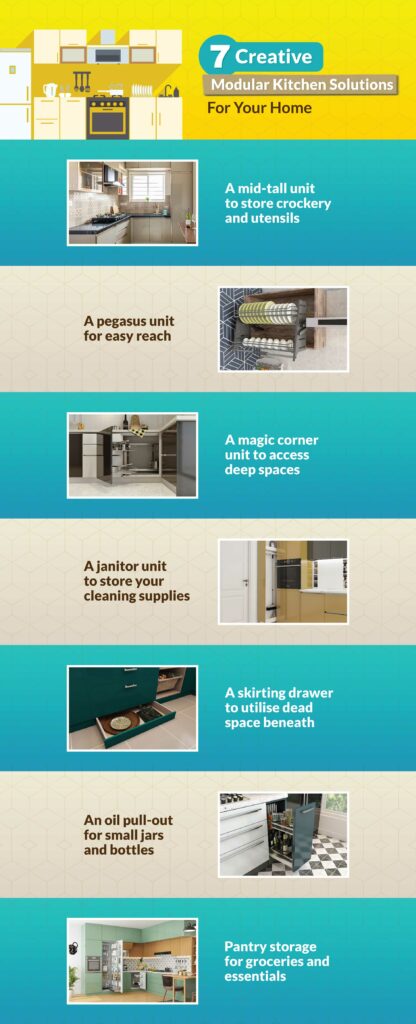 5 Key Things to Consider Before Designing a Modular Kitchen