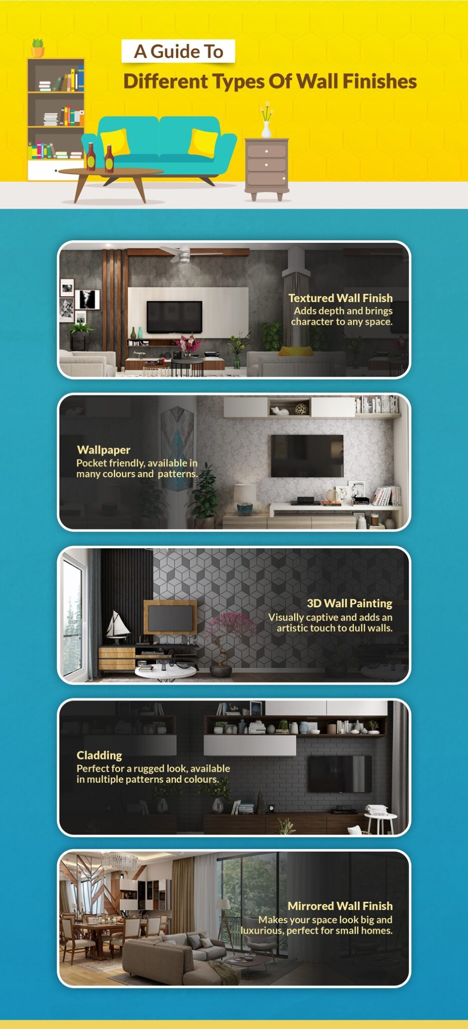 A Step-by-Step Guide to Different Types of Wall Finishes