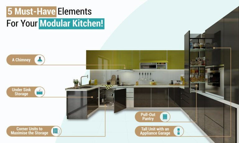 A Guide To Planning Your Kitchen Interior Design | DesignCafe