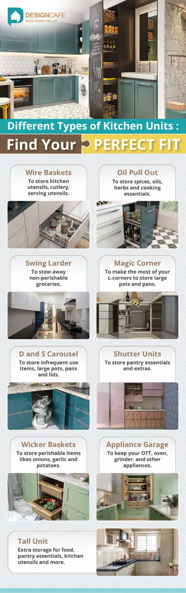 A Guide To Different Kitchen Units For Home | Design Cafe