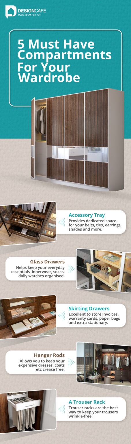 A Guide To Must Have Compartments For Your Wardrobe | Design Cafe