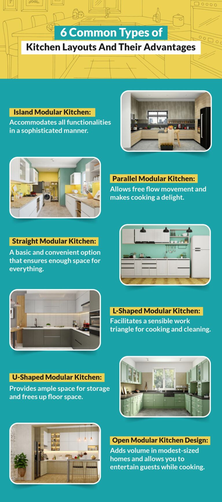 Different Types Of Kitchen Layouts | Guide | DesignCafe