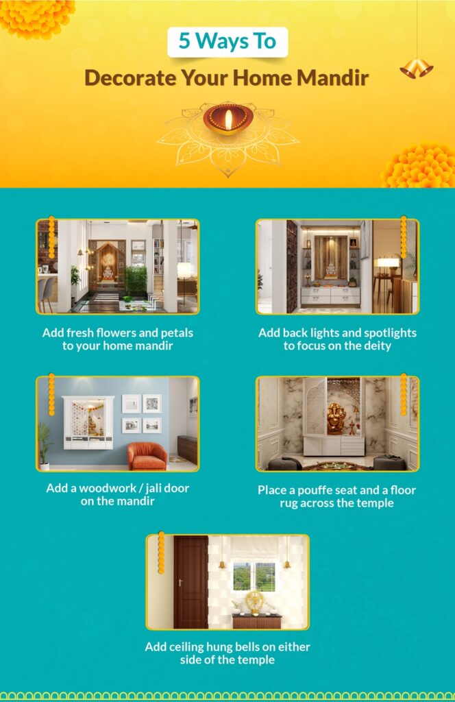 Wall Mounted Mandir Designs For Home | DesignCafe
