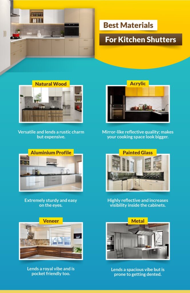 Different Types Of Kitchen Shutters For Your Home | DesignCafe