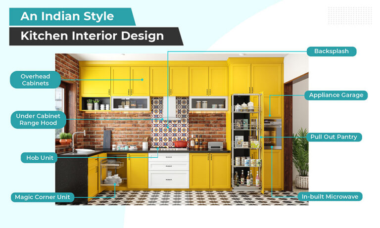 11 Clever Indian-Style Kitchen Interior Design Ideas