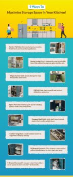 Simple Kitchen Design For Middle-Class Family