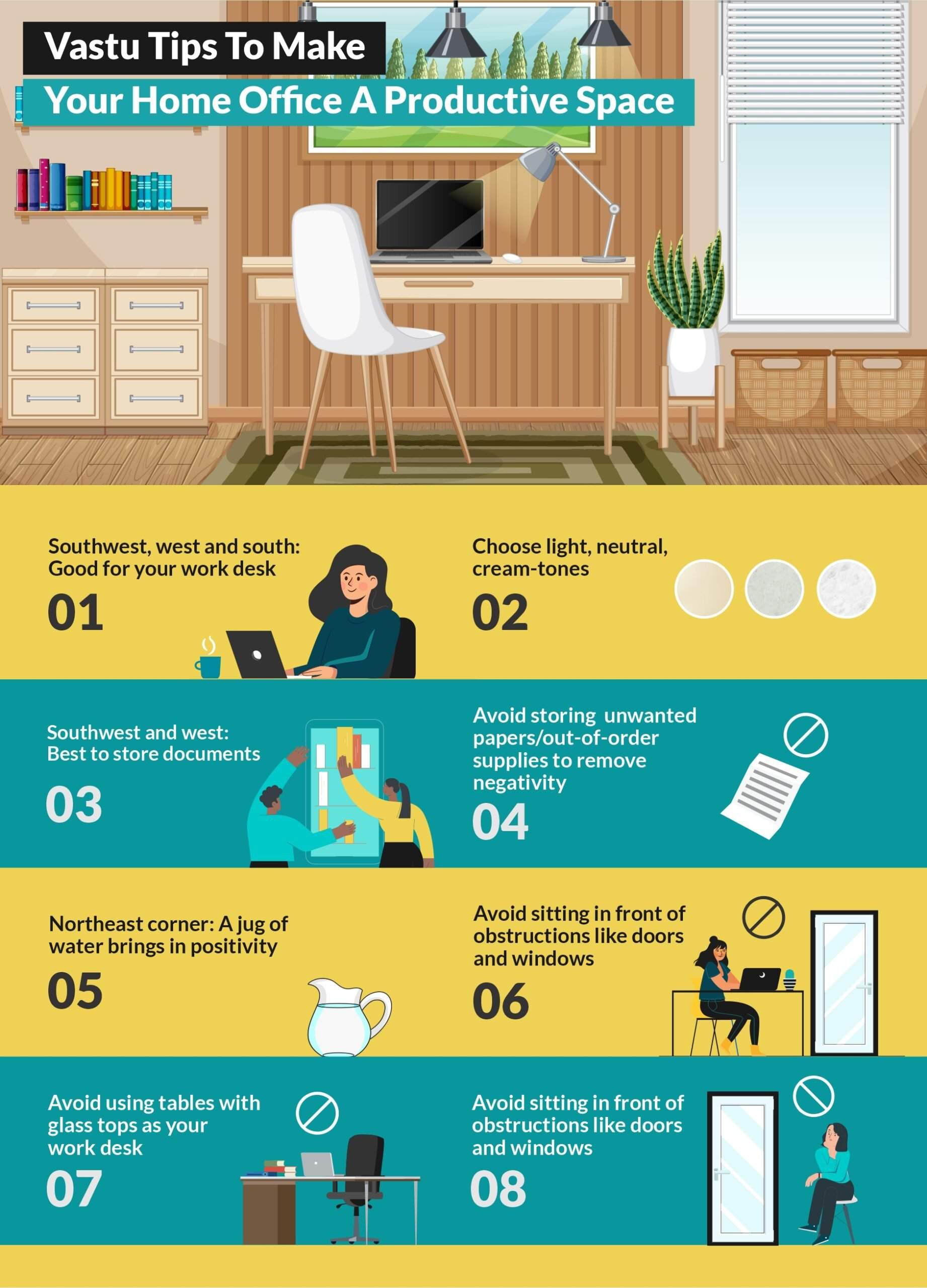 Vastu Tips For Home Office In Hindi Infoupdate