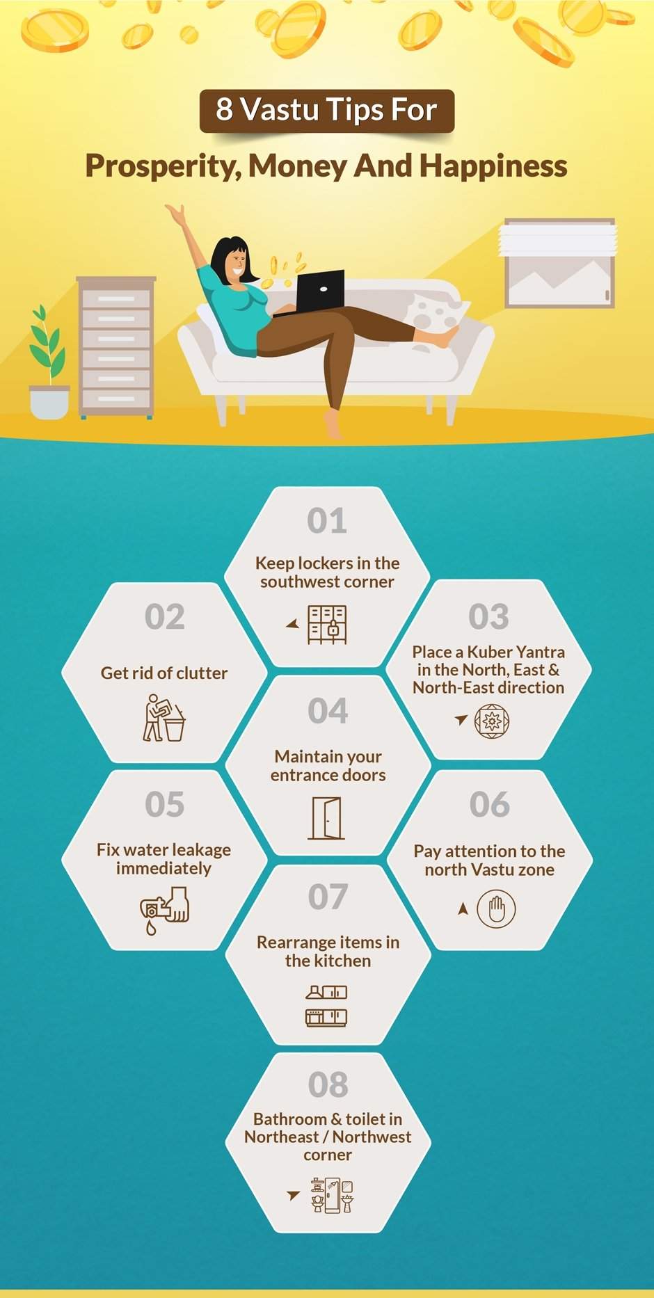 Where To Keep Safe As Per Vastu Infoupdate Where To Keep Safe As Per Vastu Infoupdate