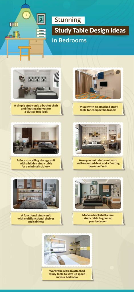 Study Table Ideas In Bedroom For Your Home | DesignCafe