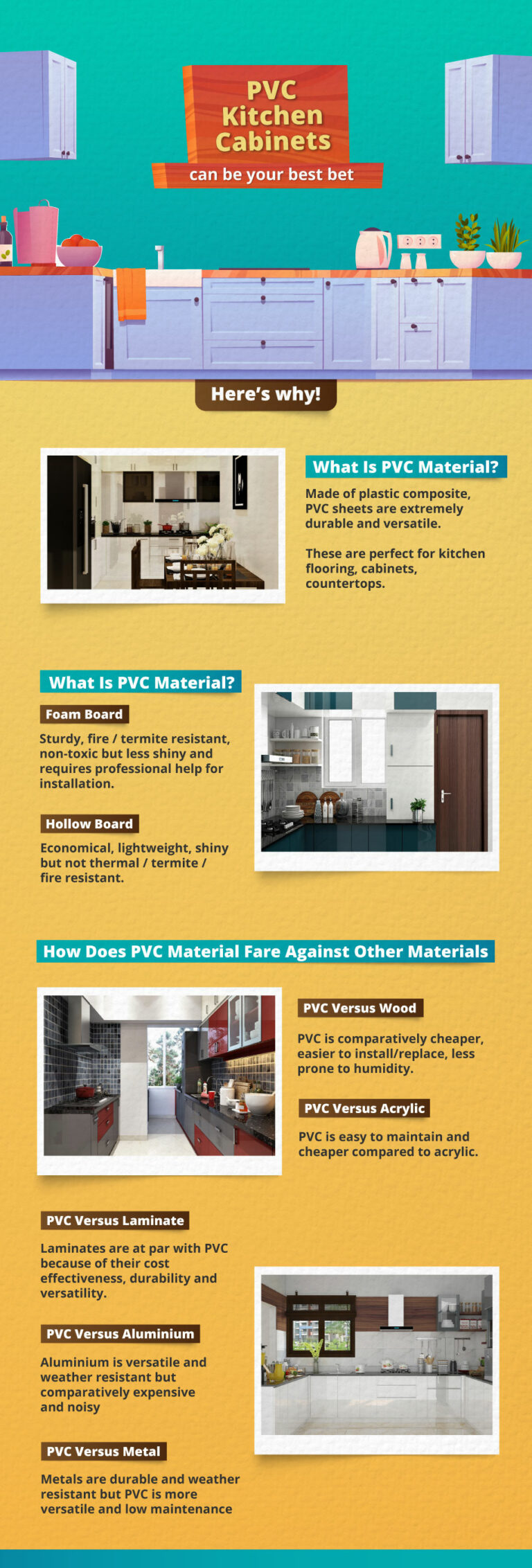 Types And Uses Of PVC In Modular Kitchen Cabinets