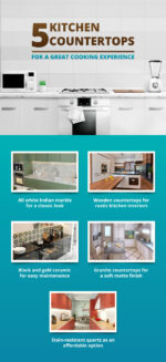 Standard Kitchen Dimensions: Key Measurements for Your Design