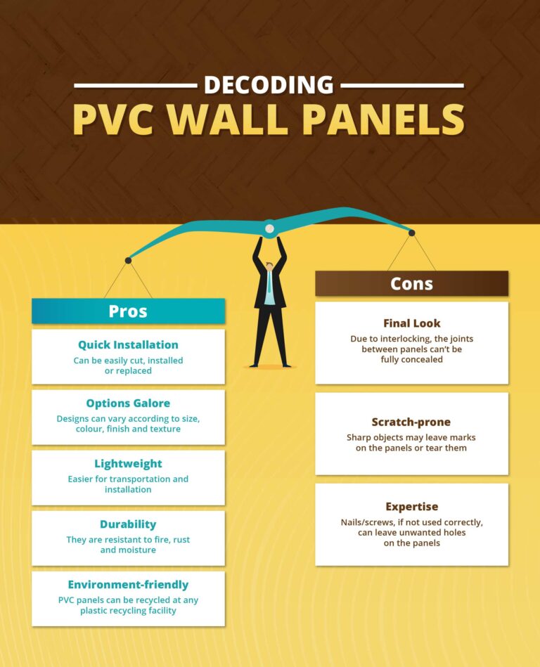 PVC Wall Panel Designs for Modern Interior Spaces
