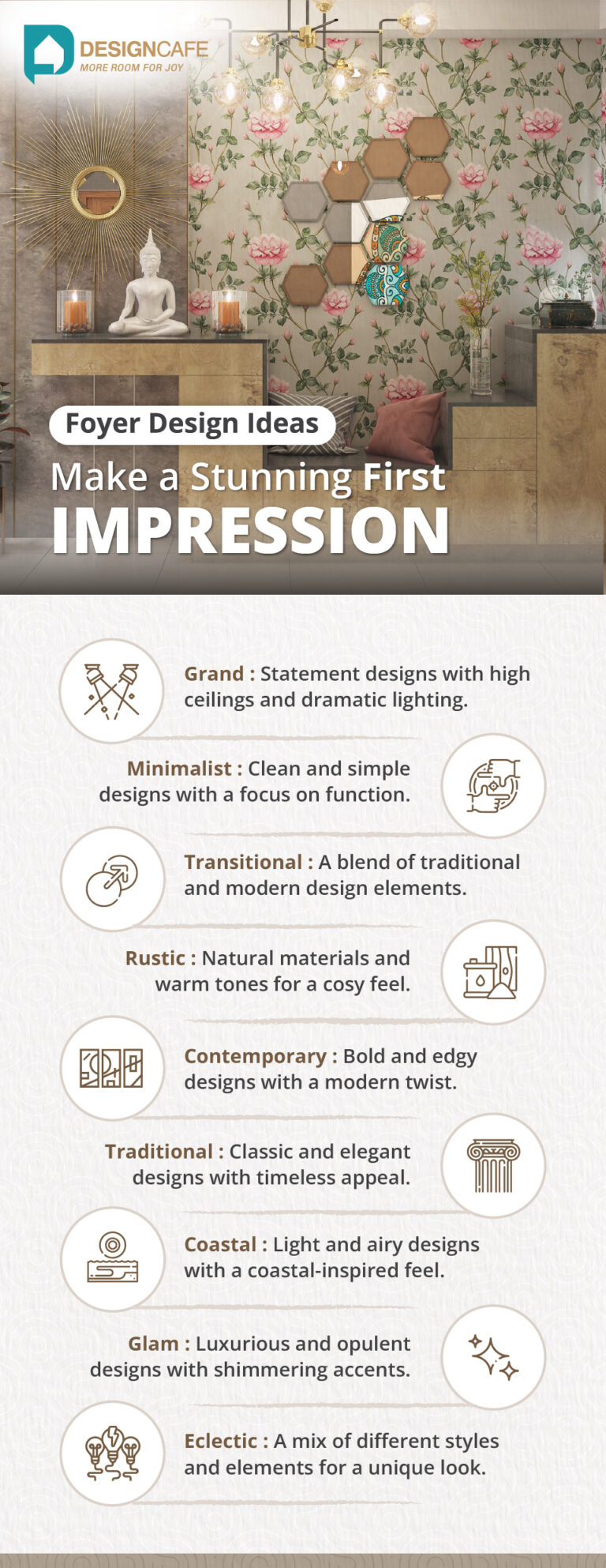 10 Foyer Design Ideas For Beautiful Home Entrance | DesignCafe