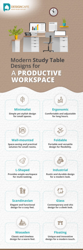 Space Efficient Study Table Designs For Students | DesignCafe