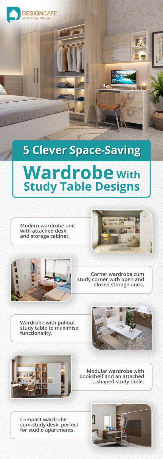 Wardrobe With Study Table Design Ideas | DesignCafe