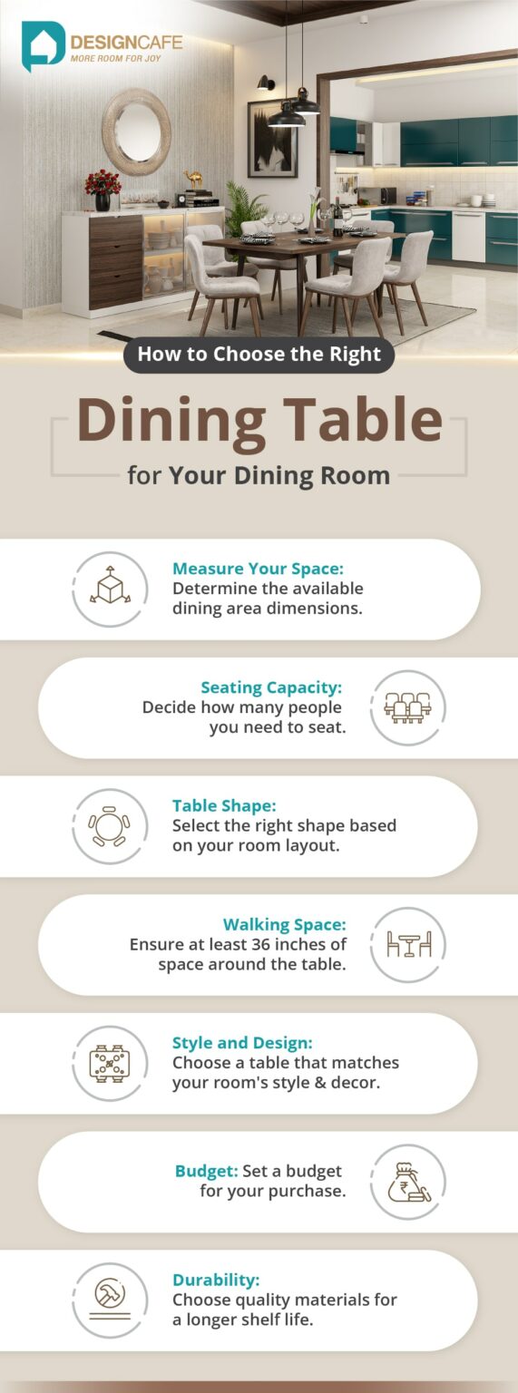 Dining Room Layout Dimensions For Your Home | DesignCafe