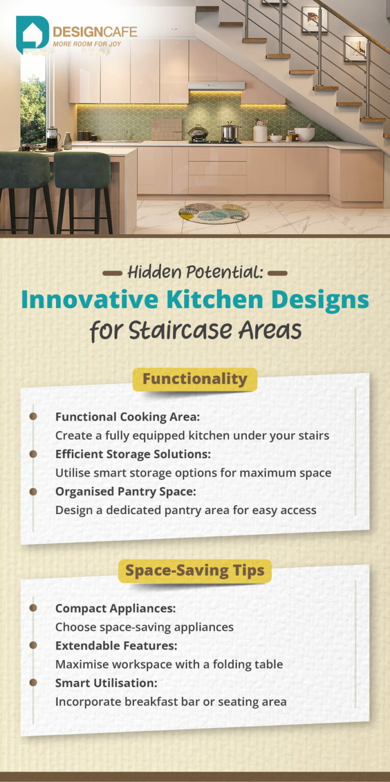 Kitchen Under Stairs Design For Your Home | DesignCafe