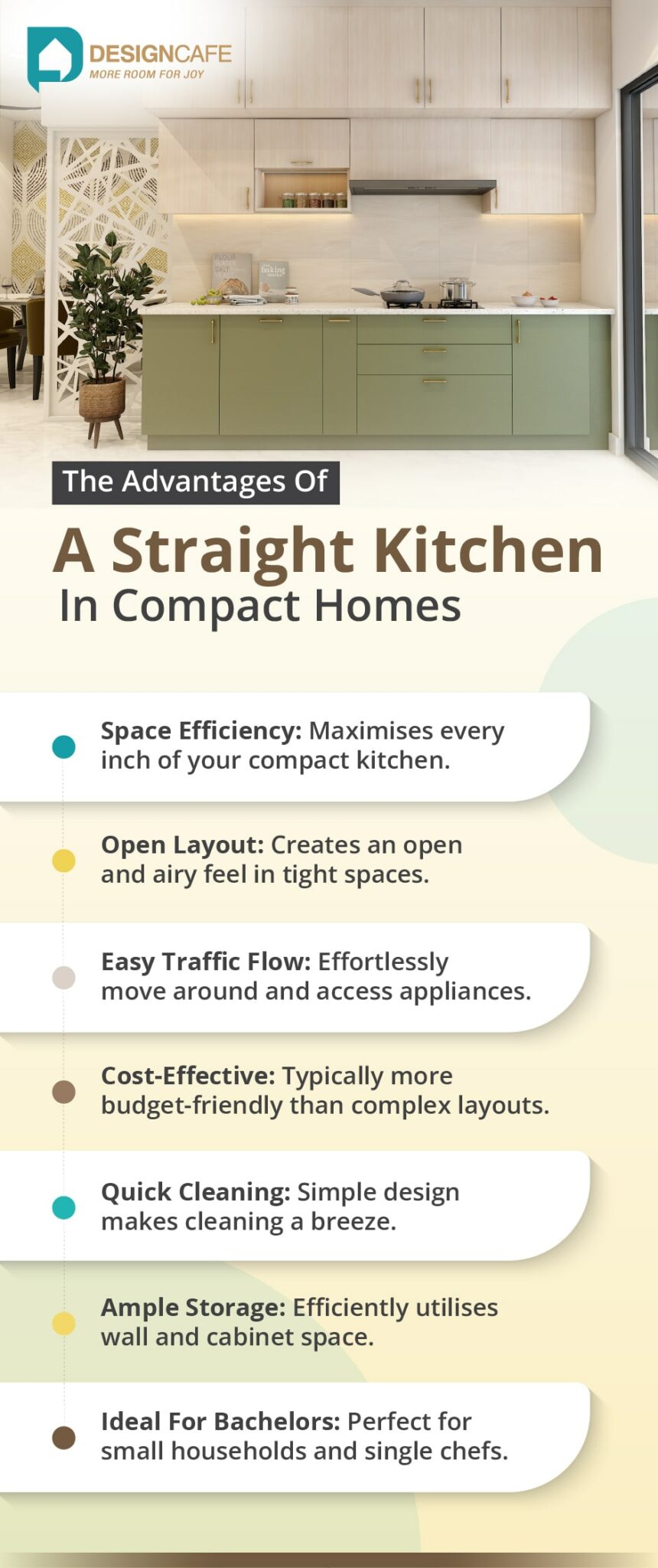 Straight Modular Kitchen Design Ideas | DesignCafe