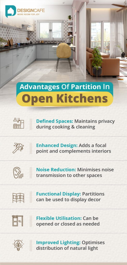 Kitchen Partition Design Ideas for Smart and Open Indian Layouts