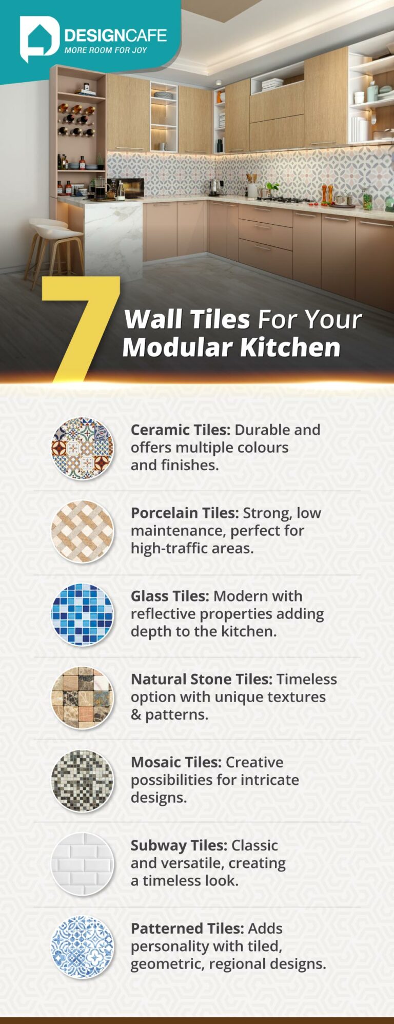 10 Stylish Modern Kitchen Wall Tiles to Transform Your Space