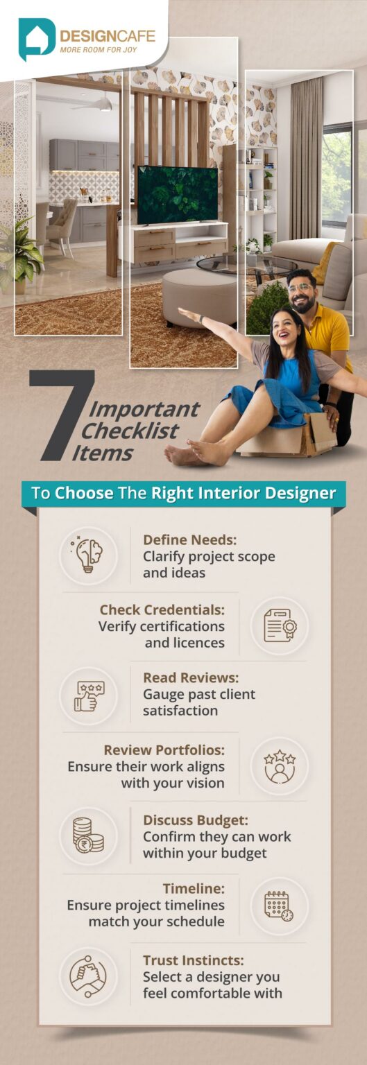 10 Questions To Ask An Interior Designer | DesignCafe