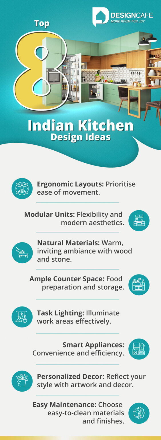 Top 10 Indian Kitchen Design Ideas for Modern Homes