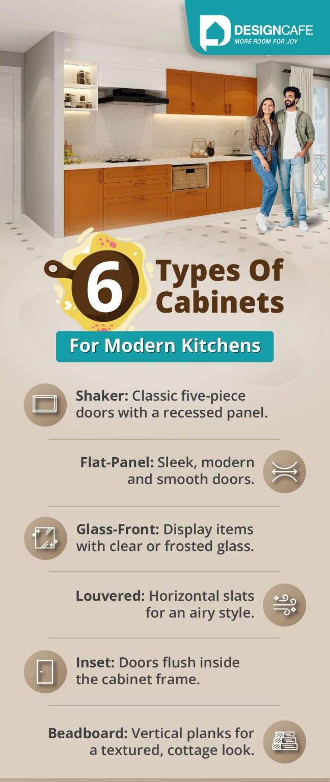 Contemporary Kitchen Cabinets For Your Home | Design Caf